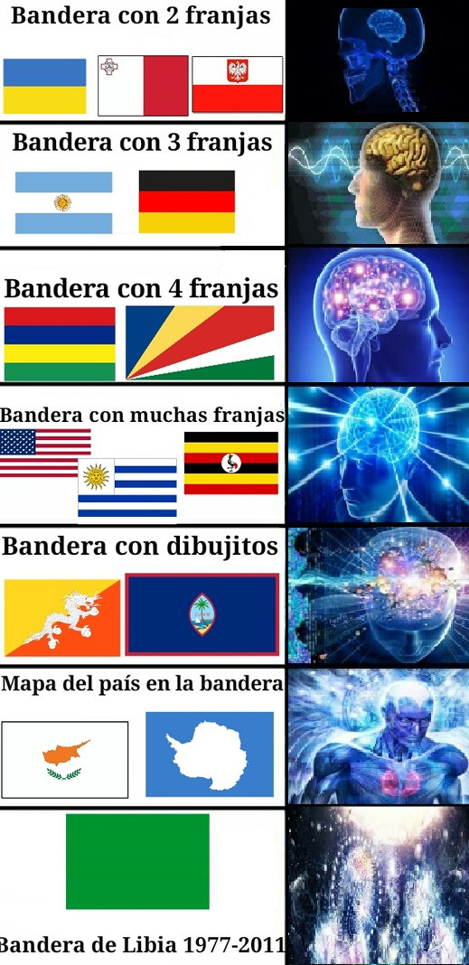 Memes De Bandera Memes \°^°/ | Universo Halo Amino