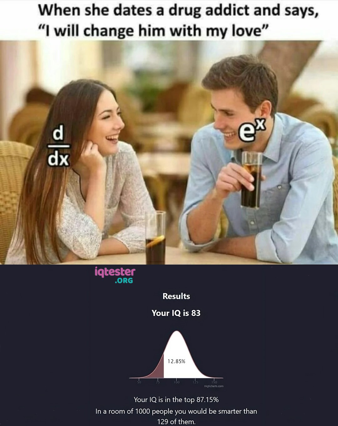 The Latest Memes :) Memedroid