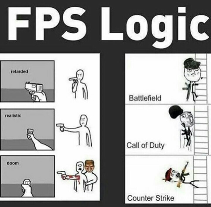 la wea vieja che - Meme by ADavidL :) Memedroid