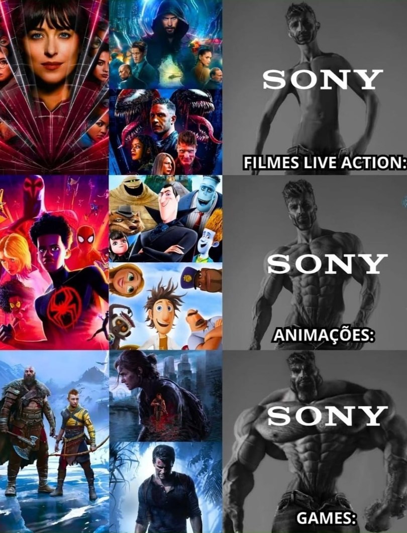 Top memes de Animacion en español :) Memedroid