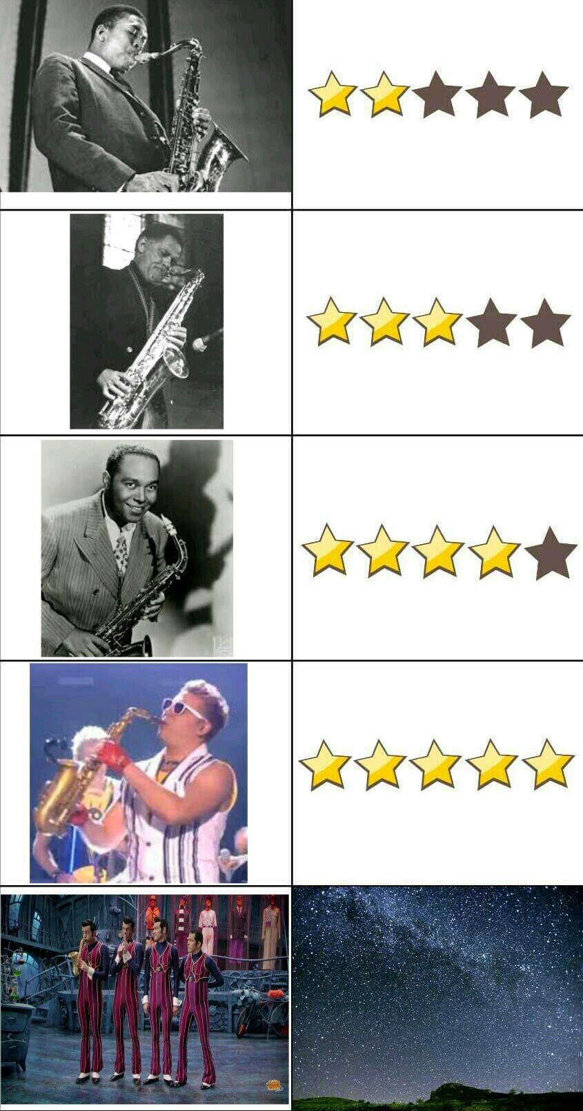 Te - Meme subido por THOMAS--LOMPOR4864 :) Memedroid