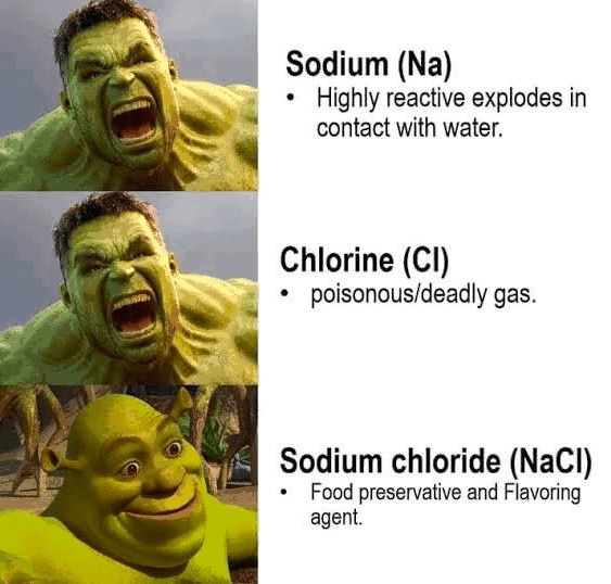 The best Sodium memes :) Memedroid