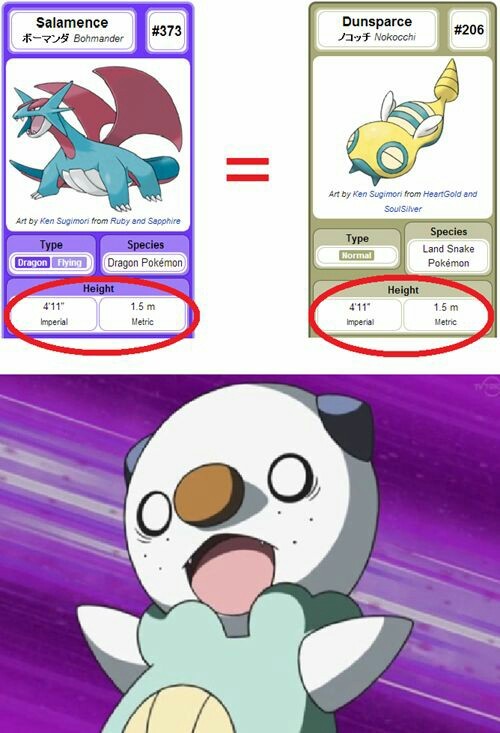 Como assim - Meme by Infernape7 :) Memedroid