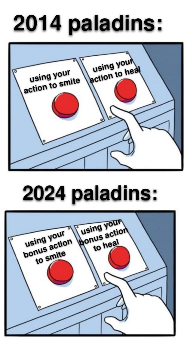 The Best 2024 Memes :) Memedroid