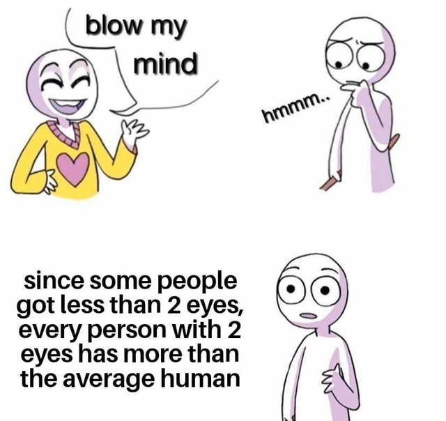 The best Perspective memes :) Memedroid