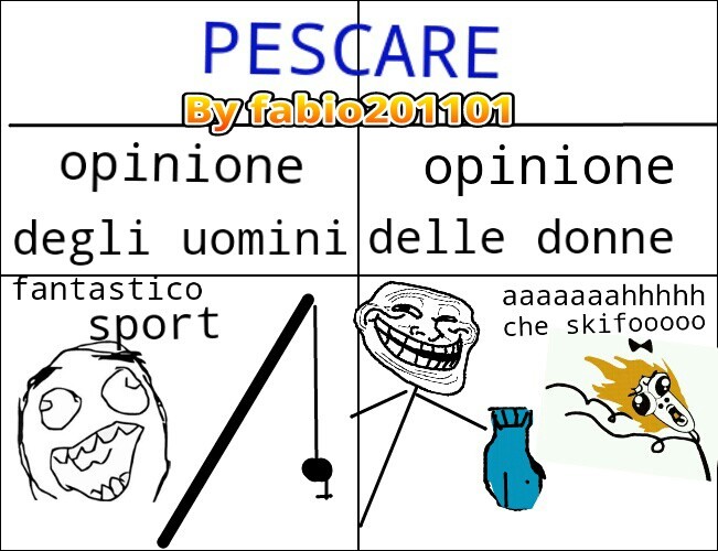 pescare - Meme by fabio201101.fe :) Memedroid